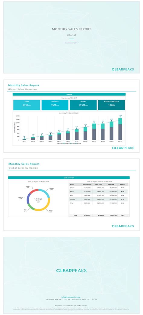 Export Your HTML Dashboards To PDF ClearPeaks