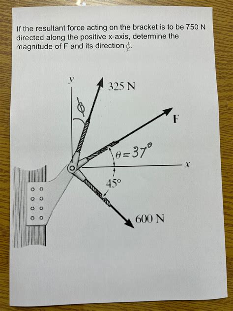 Solved If The Resultant Force Acting On The Bracket Is To Be