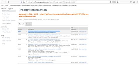 where can i find user space app sample code for ipc shm sample multi