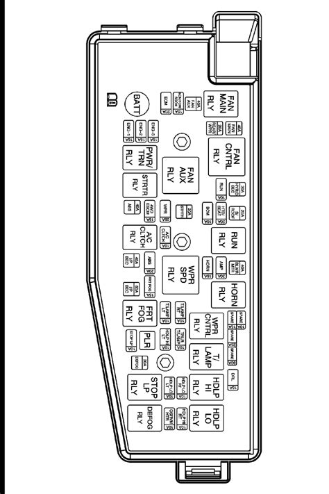 Q A 2008 Saturn Vue Ignition Switch Problems Starter Location