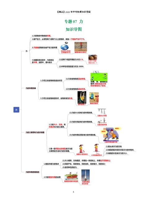 通用版2020年中考物理知识导图专题07 力 学案中心 初中物理在线