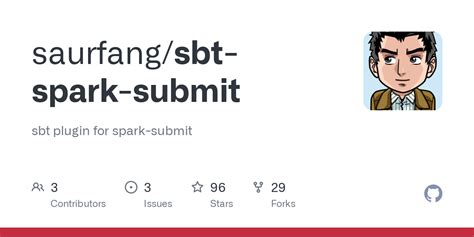 Github Saurfang Sbt Spark Submit Sbt Plugin For Spark Submit