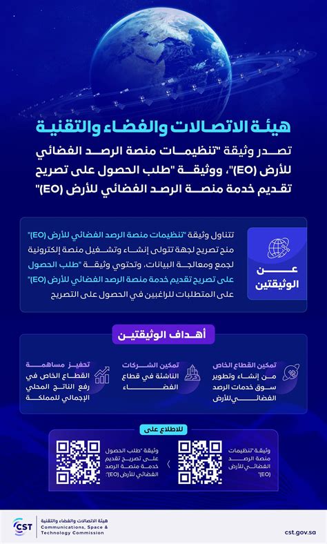علوم وتقنيات هيئة الاتصالات والفضاء والتقنية تصدر وثيقتي تنظيمات منصة