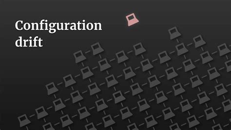 What Is Configuration Drift Coder