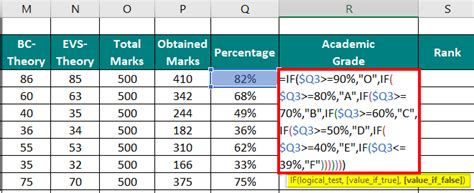 How To Create Marksheet In Excel If Vlookup Rank Or And