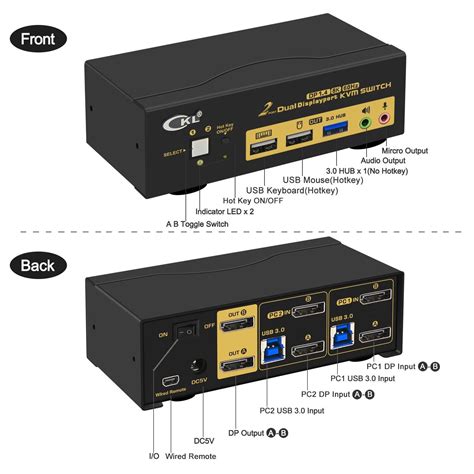 Dual Monitor Kvm Switches