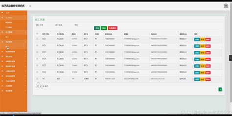 毕业设计源码 Java毕业设计桔子酒店客房管理系统（系统lw） Csdn博客