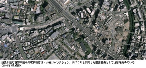 これからの道路インフラ