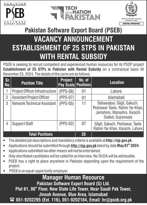 pseb pakistan software export board pps 02 to pps 08 jobs 2024