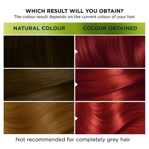 Garnier Nutrisse Ultra Colour 660 Fiery Red Permanent Hair Dye Ocado