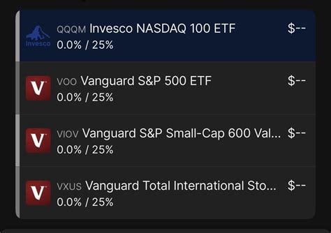 4 Etf Portfolio Retfs