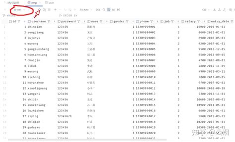 Javaweb笔记 Day05 后端web基础数据库mysql下部分（学习于黑马程序员） 知乎