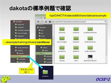 OpenFOAM Case Handling In Dakota Gui PPT