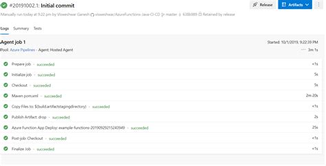 Azure Functions Using Java Spring With Cicd Using Azure Pipelines