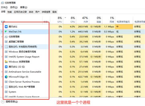 操作系统——进程与线程，以及先来先服务fcfs、优先级调度priority Scheduling、短作业优先sjf、时间片流转rr简单题目介绍