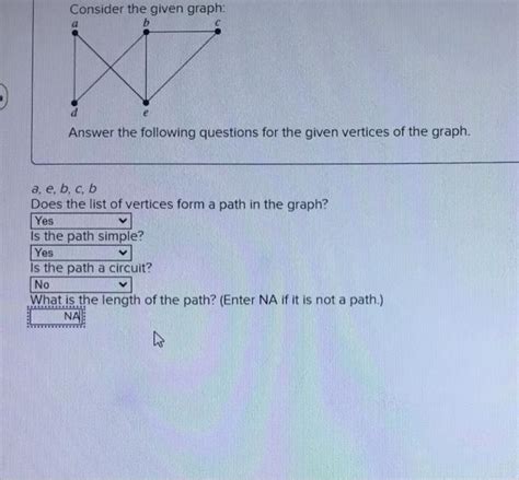 Solved Consider The Graph C N CA Enter The Elements Of Chegg Com