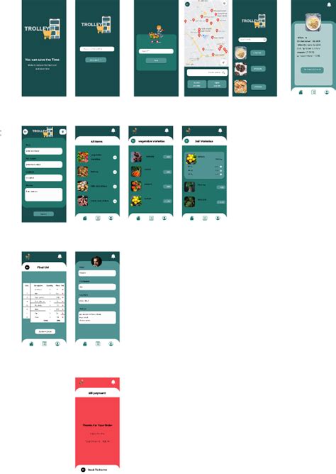 Process Mapper Community Figma