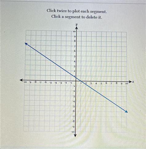 Solved Click Twice To Plot Each Segment Click A Segment To