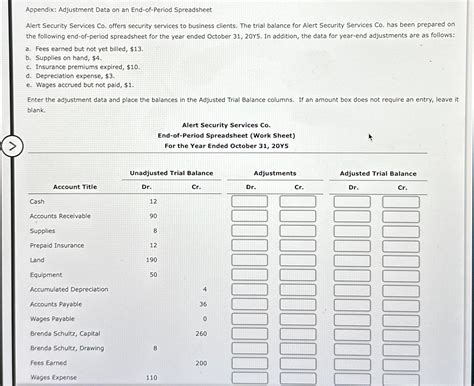 solved appendix adjustment data on an end of period