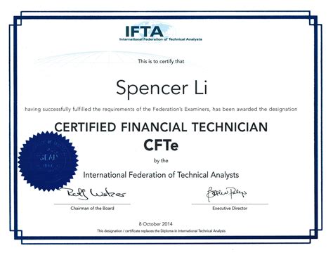 My Trading Journey From Broke To Financially Free In Years