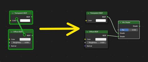 How To Find The Color Mix Node In The Shader Editor Blender Stack