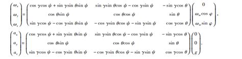 Error Modeling And Compensation Analysis Of North Finder Based On Fft