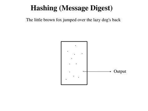 ppt hashing message digest powerpoint presentation free download