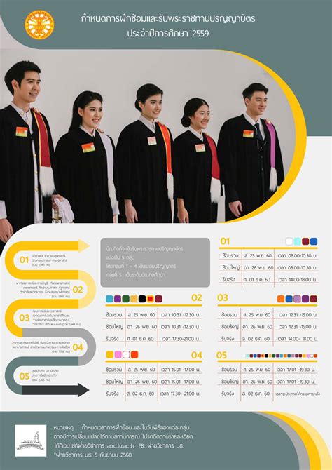 กำหนดการซ้อมพระราชทานปริญญาบัตร คณะศิลปศาสตร์ ธรรมศาสตร์