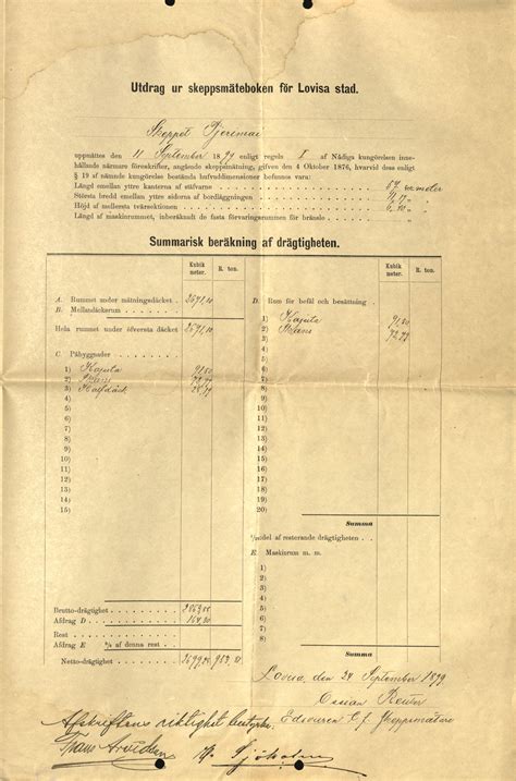 Examples Of Ship Documents Ålands Landskapsarkiv
