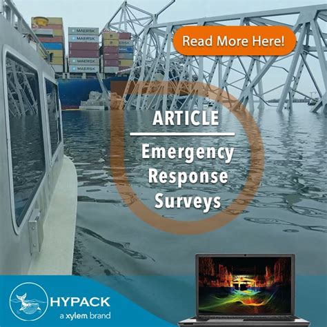 Hypack A Xylem Brand On Linkedin Survey Data Hydrographic