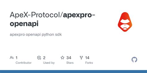 Issues ApeX Protocol Apexpro Openapi GitHub