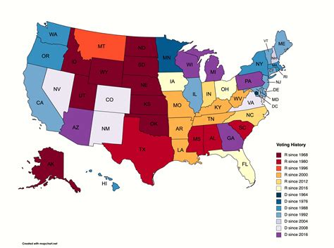 The Last Time A State Voted For The Opposing Party Rpresidents
