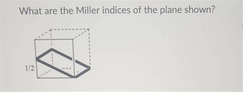 Solved What Are The Miller Indices Of The Plane Shown What