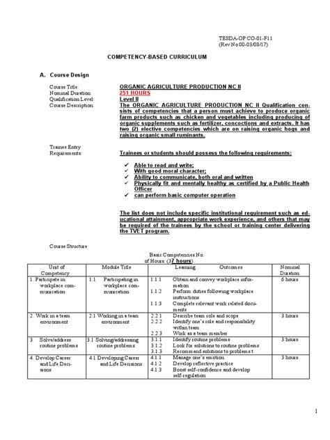 Tesda Op Co 01 F11 Cbc Organic Agriculture Production Ncii New Pdf