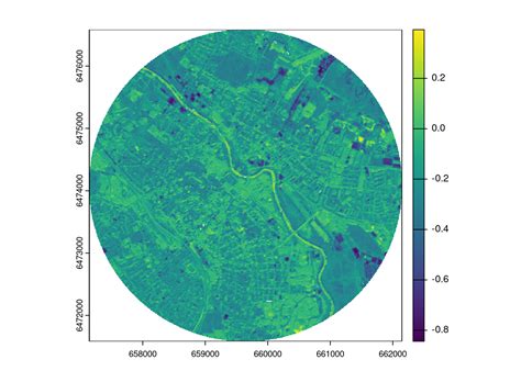 Comparison Of Spatial Patterns In Continuous Raster Data For
