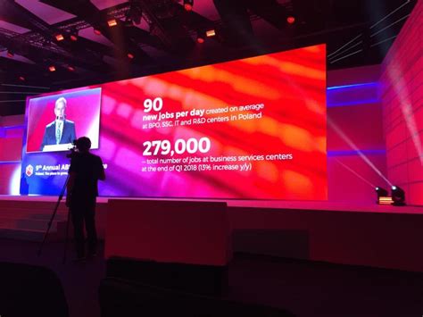 Jonathan Garbutt On Linkedin Poland Is The Place To Be For Shared Services Global Business