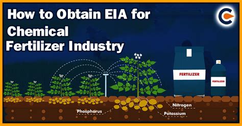 What Are The Matrix And Checklist Needed For Eia