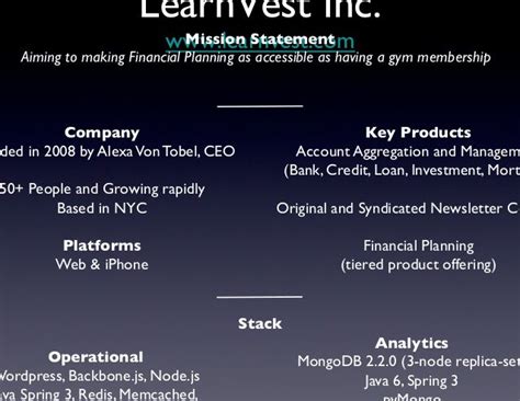 Implementing And Visualizing Clickstream Data With Mongodb