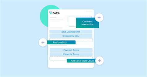 How To Overcome The Challenges Of Cpq Implementation The Revops Blog