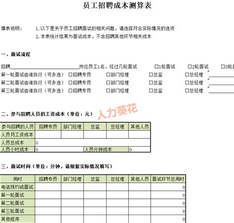 2021人力成本分析表（全套）xls表格