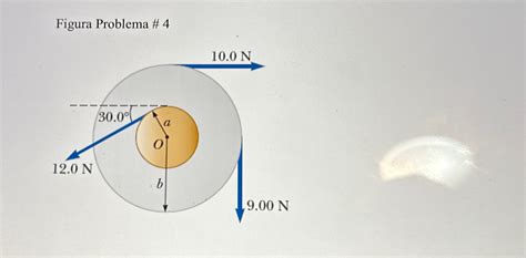 Solved QUESTION 4Find The Net Torque On The Wheel In The Chegg Com
