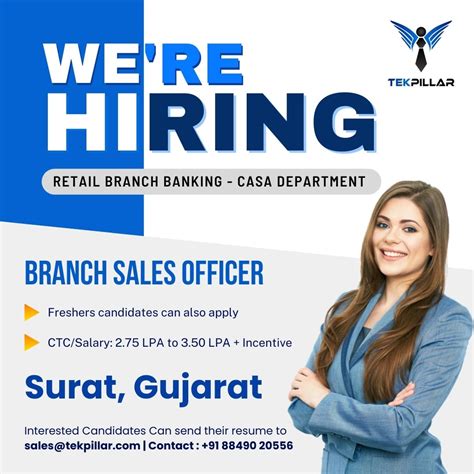 Kevisha Lathiya On Linkedin Connection Hiring Sales Banking