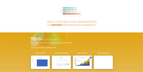 Helpful Tools For Frontend Developers DevDojo