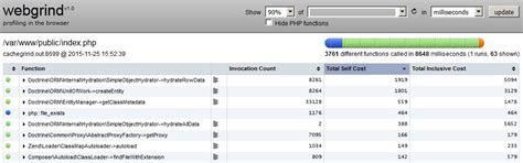 Zend Framework2 Zf2 Doctrine2 App Is Very Slow Because Of Doctrine