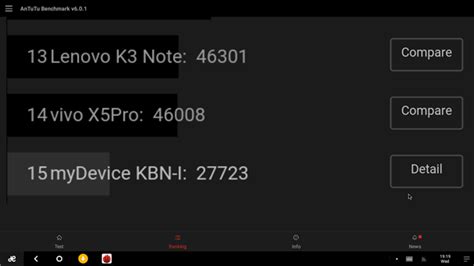 A Real Android Based Alternative To Windows Remix Os 2 0