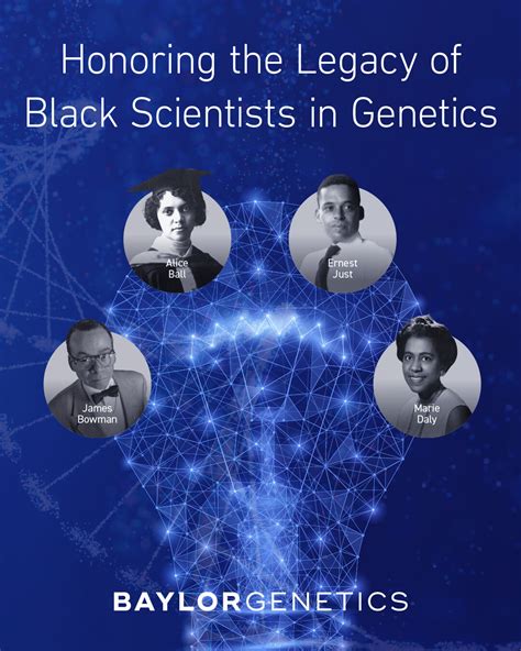 Blackhistorymonth Genetics Baylor Genetics