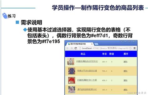 Html Javascript对向和原型链html中如何使用js的原型链函数 Csdn博客