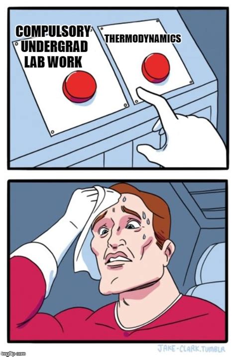 Two Buttons Meme Imgflip