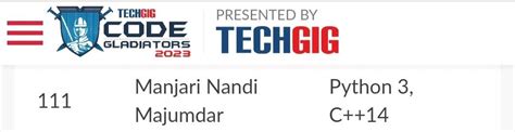 Techgig Code Gladiators On Linkedin Techgig Codegladiators Comecodeconquer