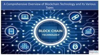 A Comprehensive Overview of Blockchain Technology and Its Various Types ...